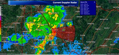 GRLevelX Goodies (154) – GRLevelX Users